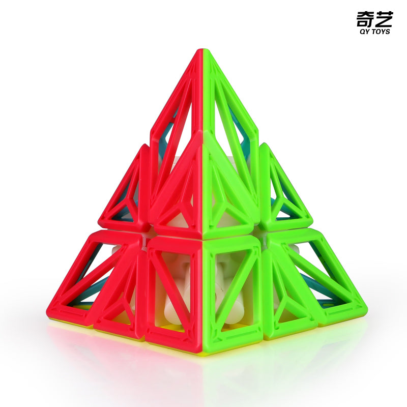 QiYi DNA Pyraminx – Cubing Out Loud
