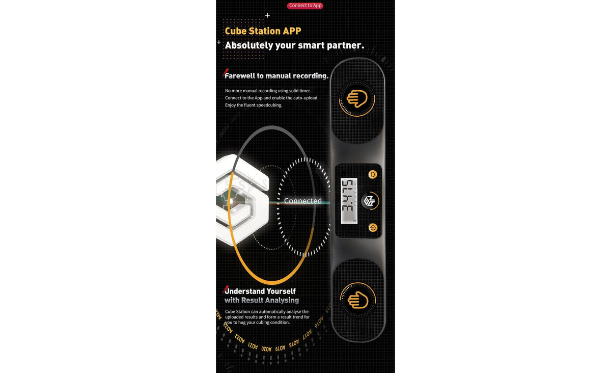 GAN Smart Timer bundle – Cubing Out Loud